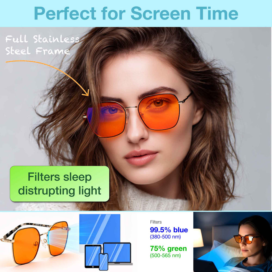 How to Test Blue Light Glasses at Home – THL SLEEP