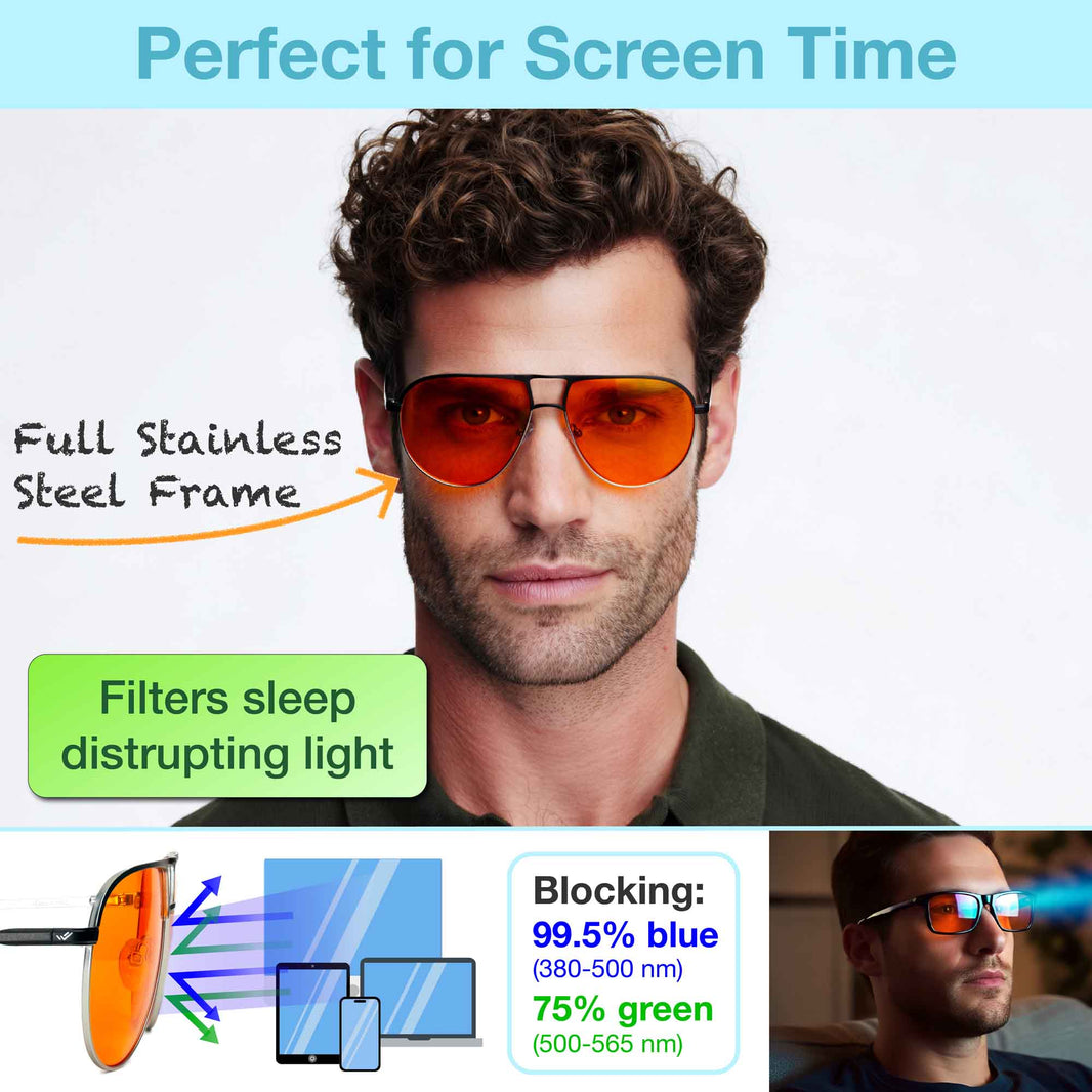 How to Use the f.lux Blue Light Filter App – THL SLEEP